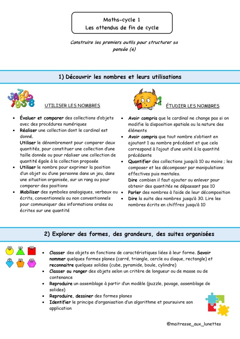 Fiche programme CRPE maths | Maîtresse aux Lunettes